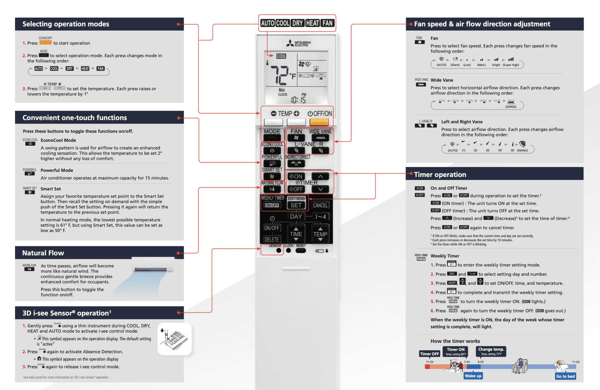 Help, How do I use my heat pump remote? | Element Air